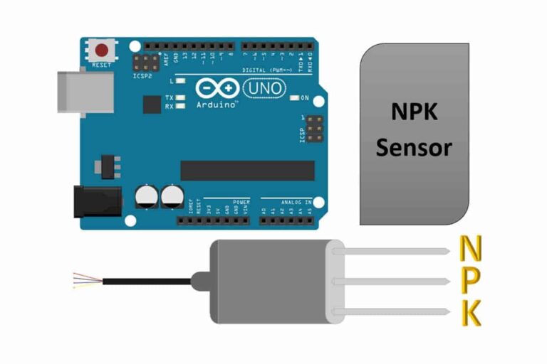 50+ Sensor Projects | Incredible Embedded Systems and Renewable Energy ...