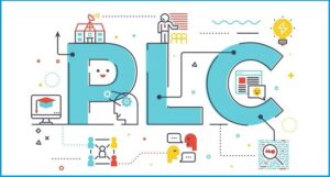 50+ PLC Projects: Innovative Ideas for Industrial Automation, Control ...